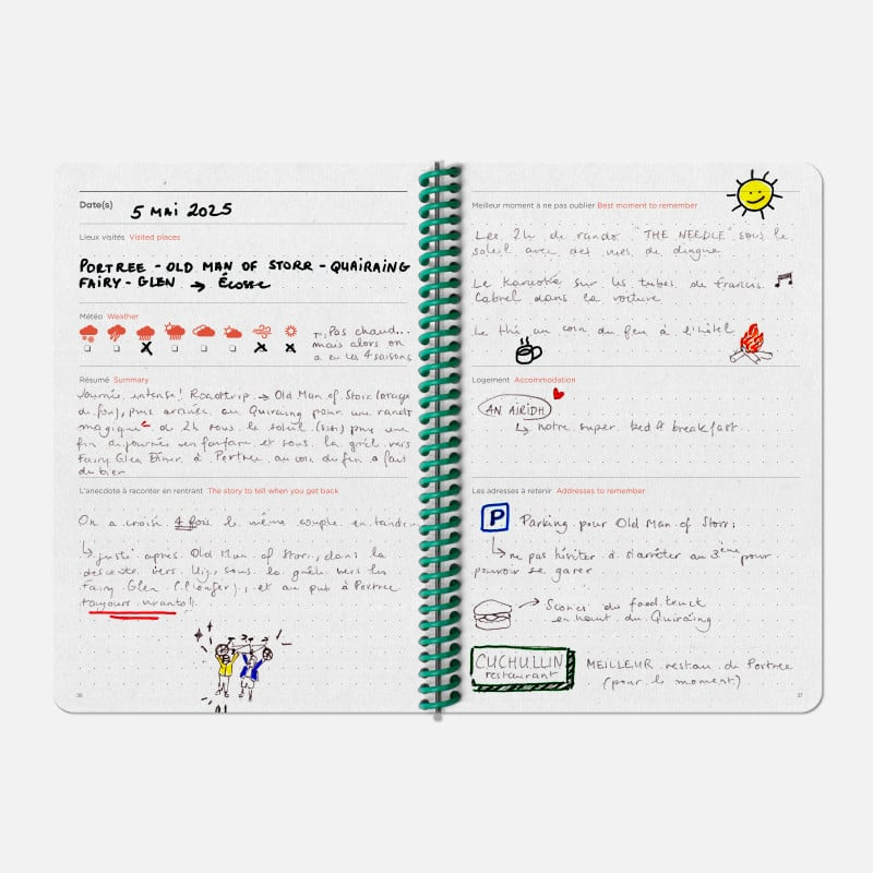 Carnet de Voyage - Journal de bord pour vos aventures - Papier Tigre ...